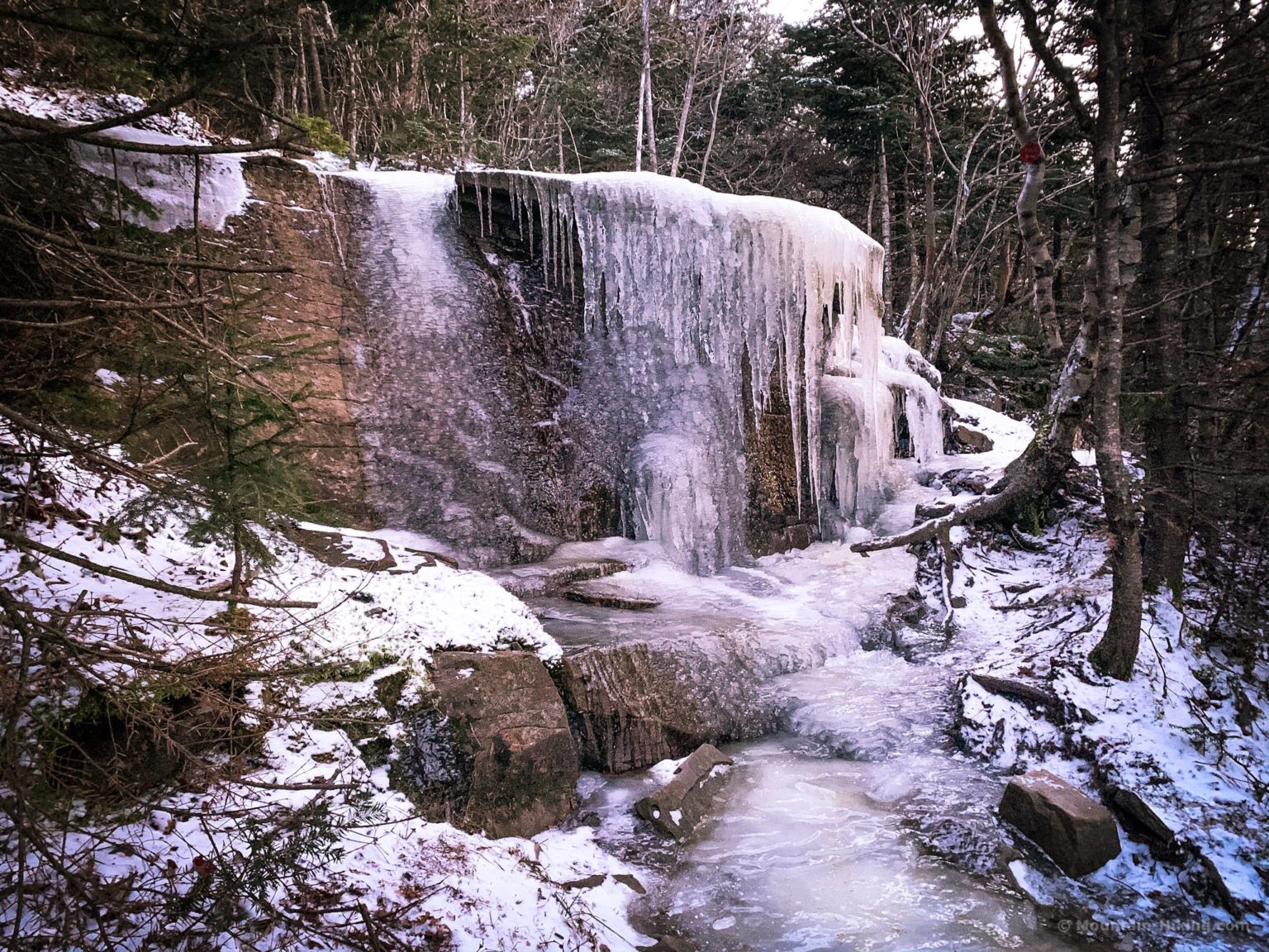 Indian Head (Catskills) | Catskills Hike